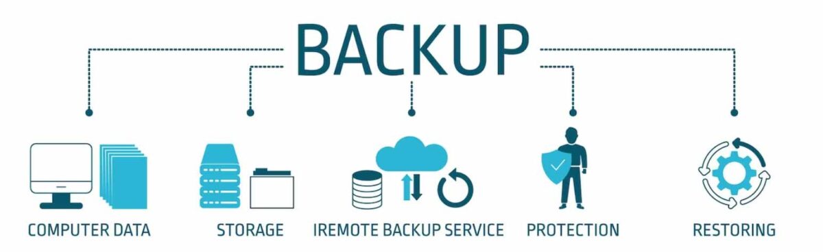 Storage and Back-up – Aletheia Technologies